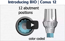 Blue Sky Bio Dental Implant Systems